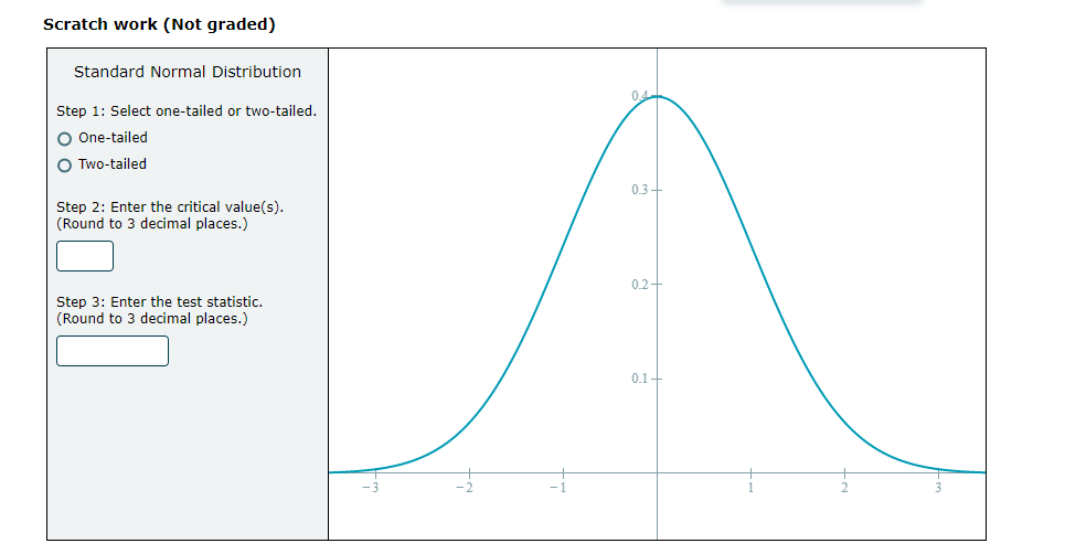 Solved A researcher is going to perform a left-tailed | Chegg.com