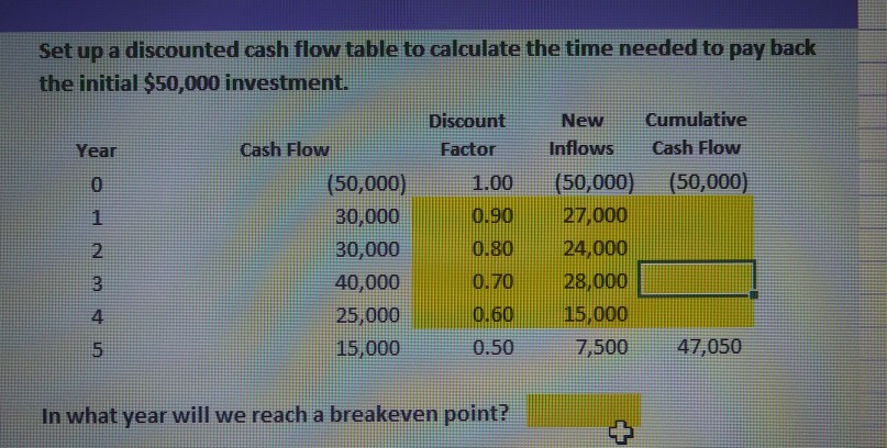 Solved set up a discounted cash flow table to calculate the | Chegg.com