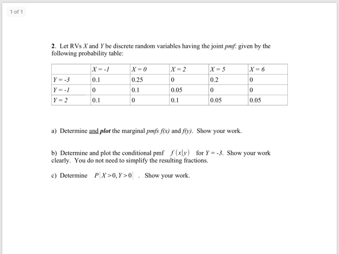 Solved Of 1 2 Let Rvs X And Ybe Discrete Random Variables 5804