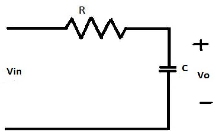 Solved Use a pSPICE based code to plot magnitude and phase | Chegg.com