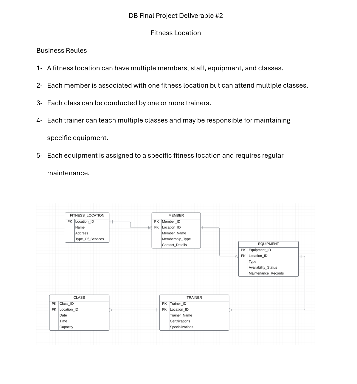 Solved Create a database.Run sample SQL queries SELECT * | Chegg.com