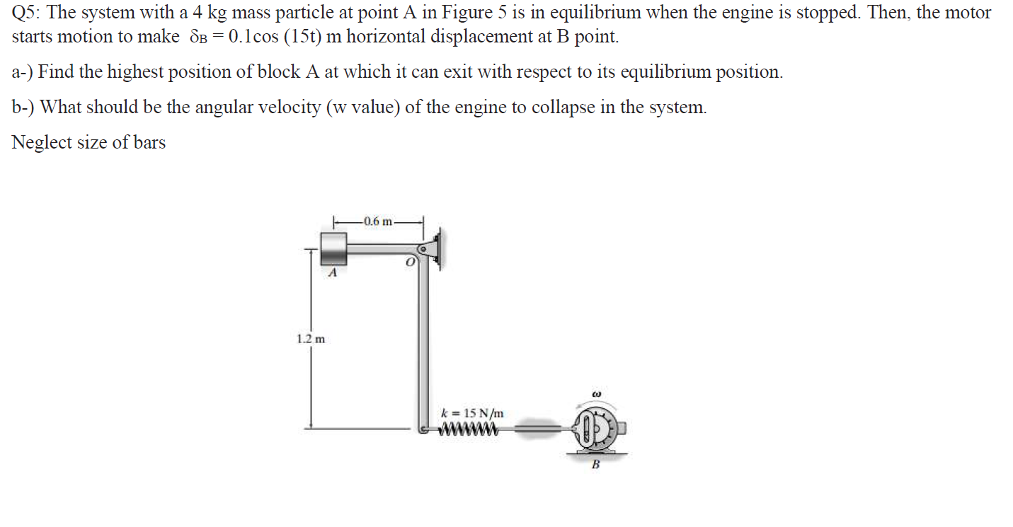 Solved Q5: The system with a 4 kg mass particle at point A | Chegg.com