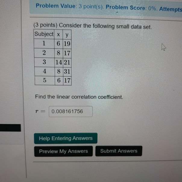Solved Problem Value 3 Points Problem Score 0 4449