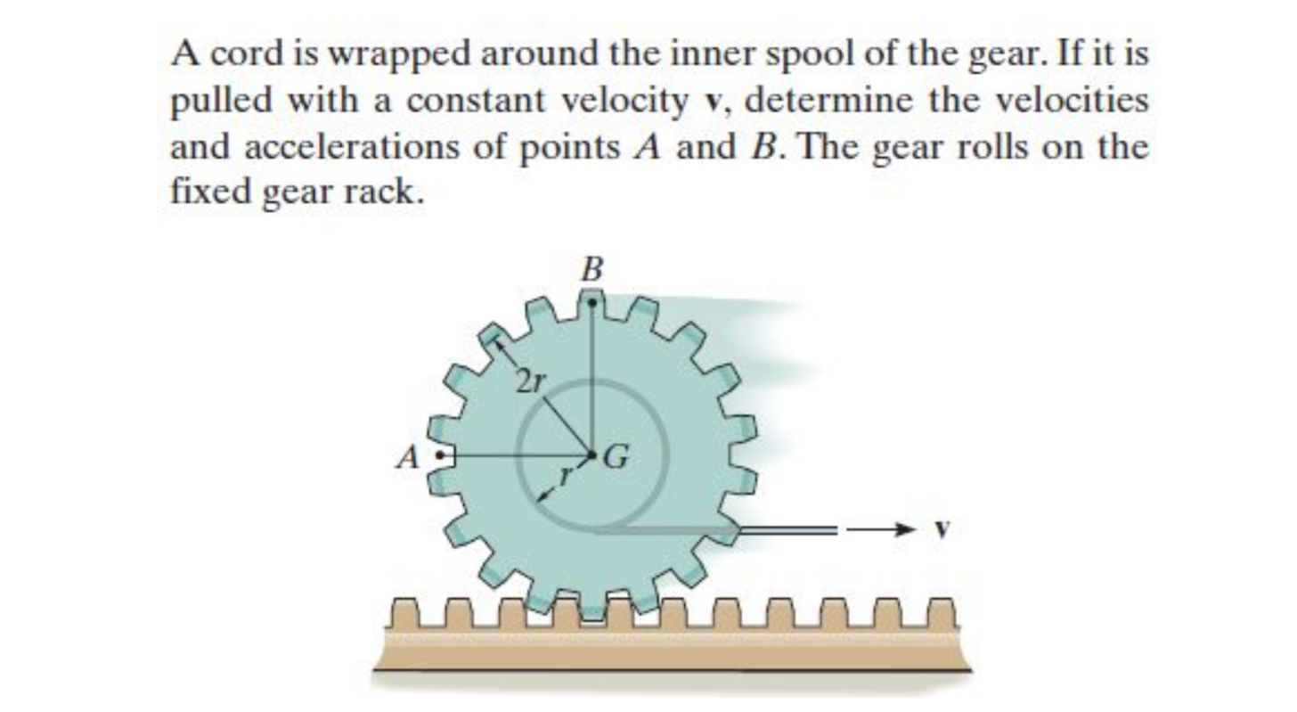 Solved A cord is wrapped around the inner spool of the gear. | Chegg.com