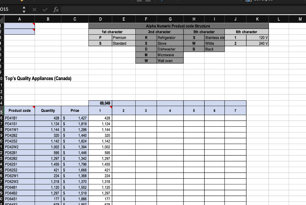 Solved In G16: Use the product code breakdown | Chegg.com