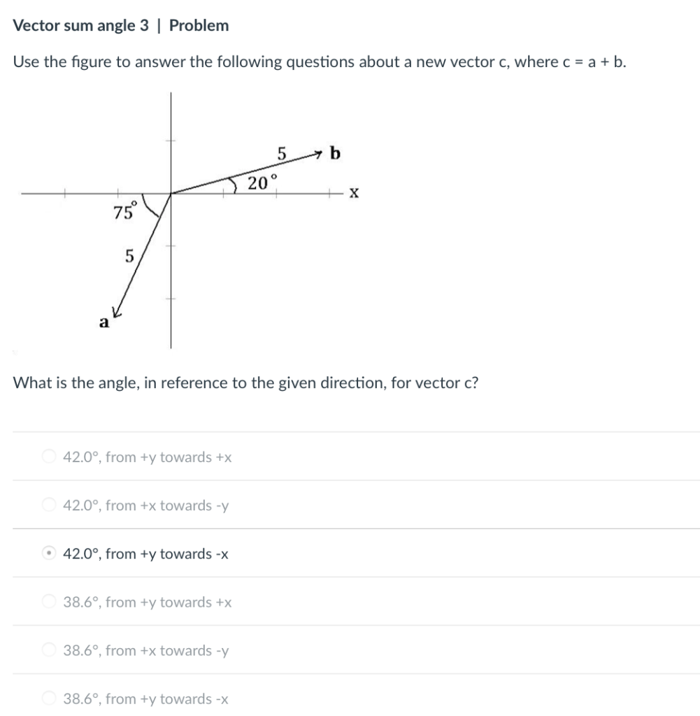 Solved Vector sum 5 | Problem Use the figure to answer the | Chegg.com