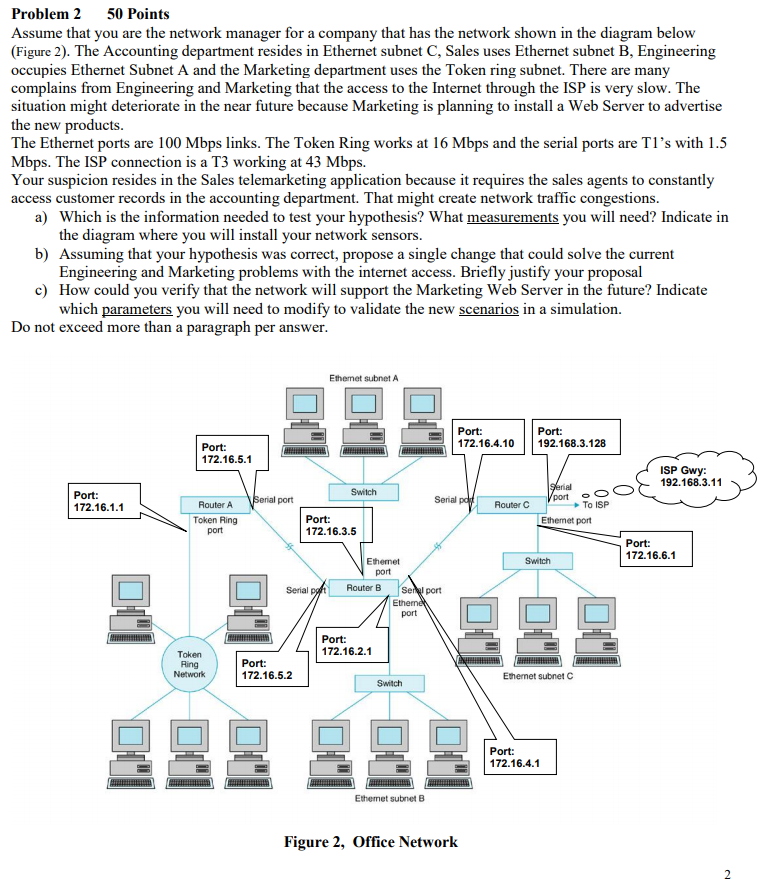 Problem 2 50 Points Assume that you are the network | Chegg.com