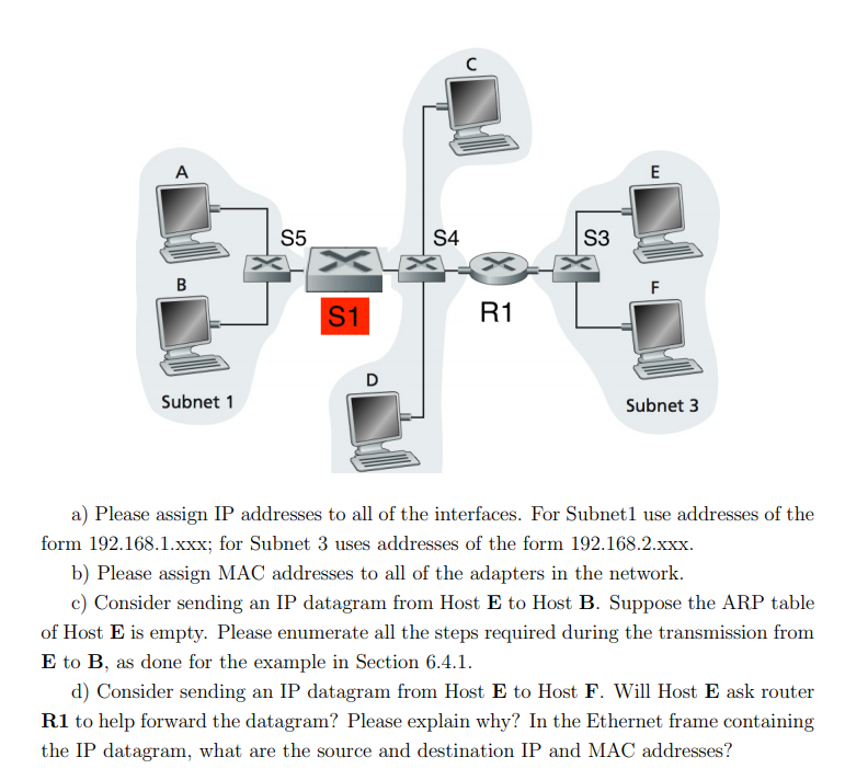 Solved 6. Consider the following network interconnected by a | Chegg.com