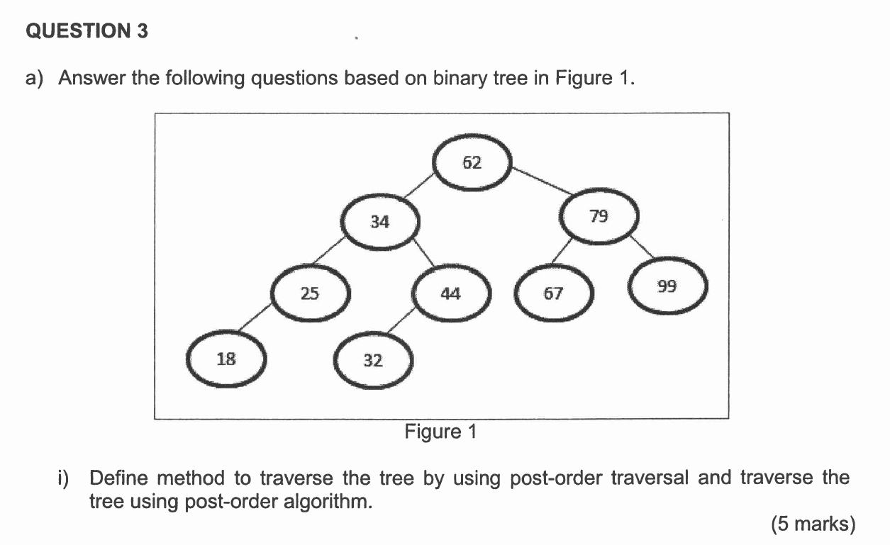 Solved a) Answer the following questions based on binary | Chegg.com