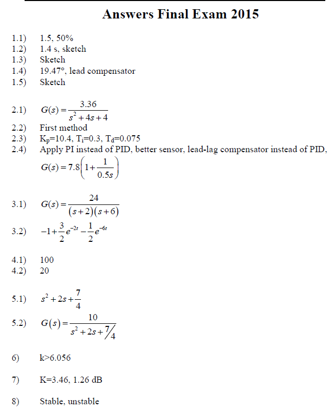 Solved Question 4 (4 marks) A system has a transfer function | Chegg.com