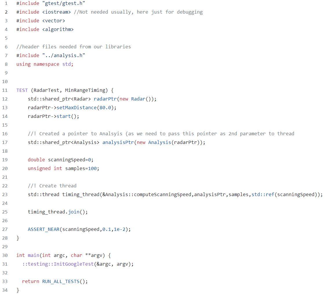 Solved PREAMBLE You have been provided a library that | Chegg.com