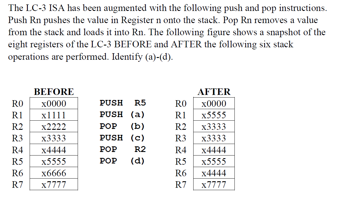 Solved The LC-3 ISA has been augmented with the following | Chegg.com