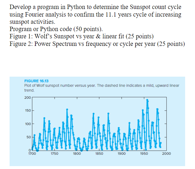 Solved I need help doing the above problem in PYTHON. Below | Chegg.com