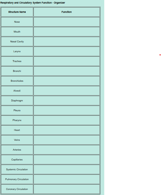 Solved Respiratory and Circulatory System Function - | Chegg.com
