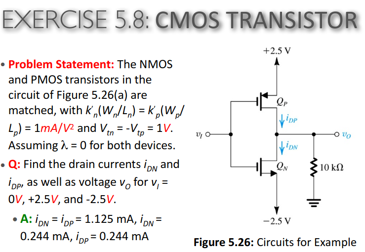 EXERCISE 5.8: CMOS TRANSISTOR +2.5 V DP v 0, 0– LION | Chegg.com