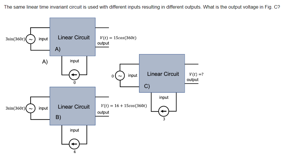 Solved The same linear time invariant circuit is used with | Chegg.com