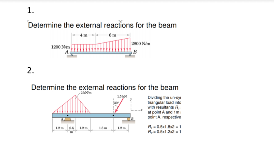 Solved 1. Determine the external reactions for the beam -4 m | Chegg.com
