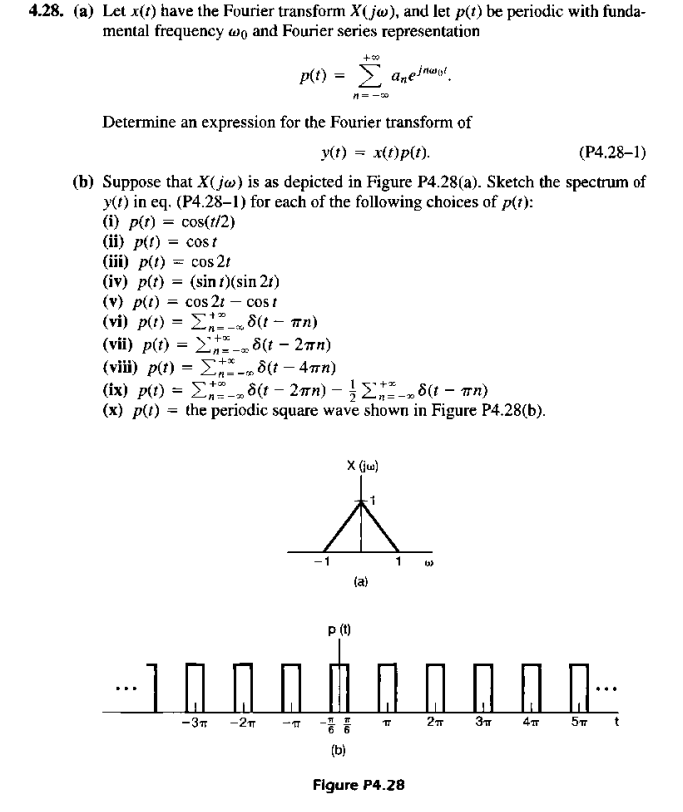 Solved 4.28. (a) Let x(t) have the Fourier transform X(jω), | Chegg.com Solved 4.28. (a) Let x(t) have the Fourier transform X(jω), | Chegg.com