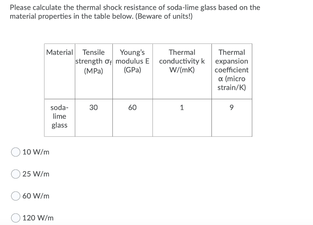 Solved Please calculate the thermal shock resistance of | Chegg.com