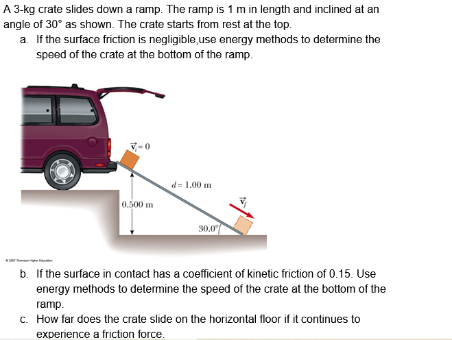 Solved A 3-kg crate slides down a ramp. The ramp is 1 m in | Chegg.com
