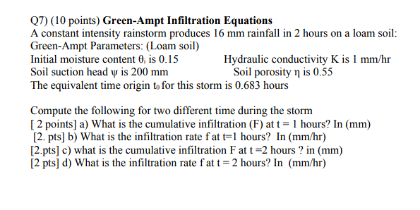 (7) (10 points) Green-Ampt Infiltration Equations A | Chegg.com