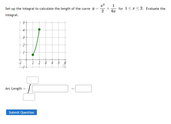 Solved Set-up the integral to calculate the length of the | Chegg.com