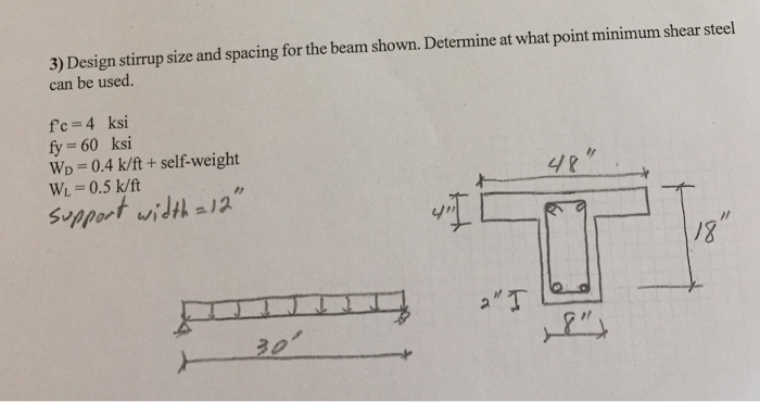 Solved 3) Design stirrup size and spacing for the beam | Chegg.com