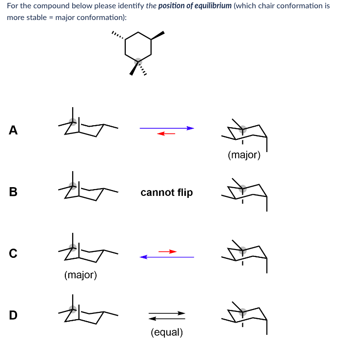 Solved For the compound below please identify the position | Chegg.com