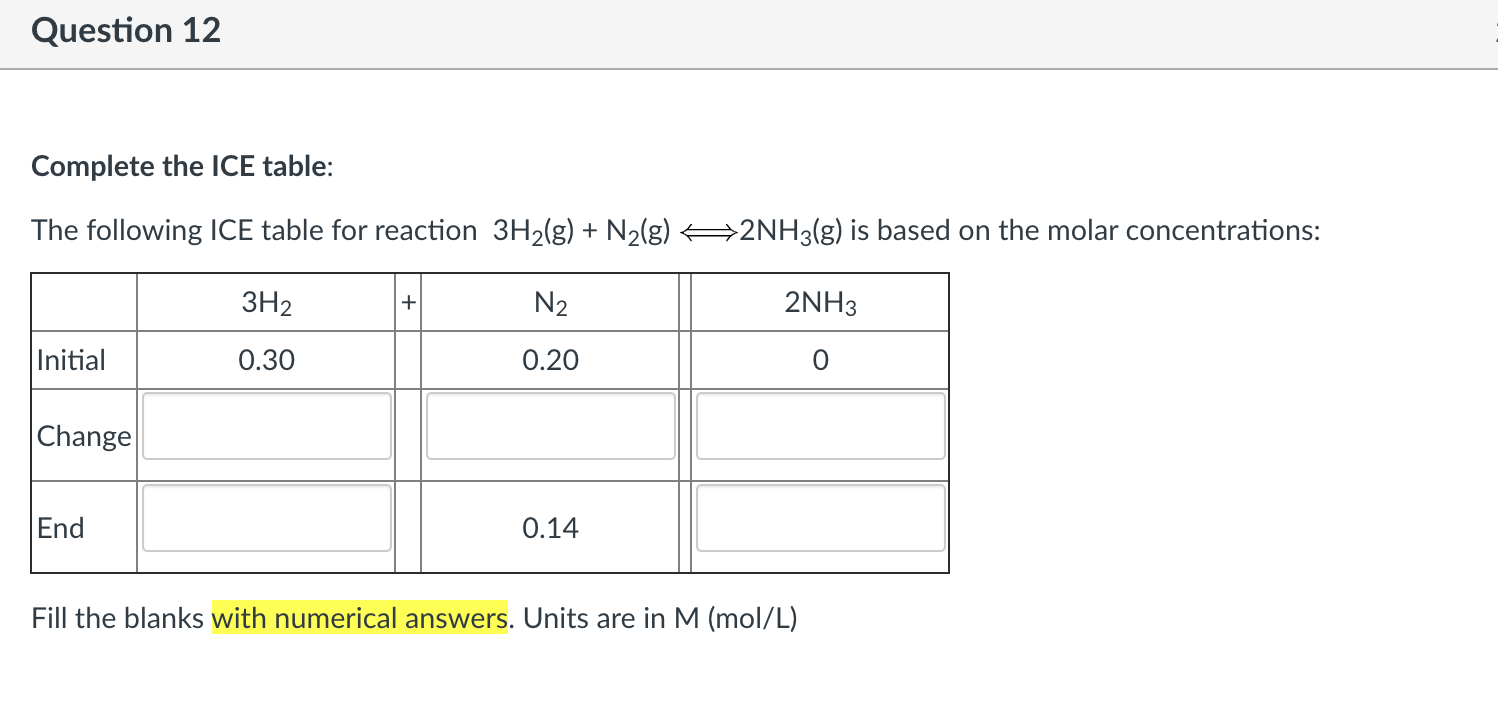 Solved Question 12 Complete the ICE table: The following ICE | Chegg.com