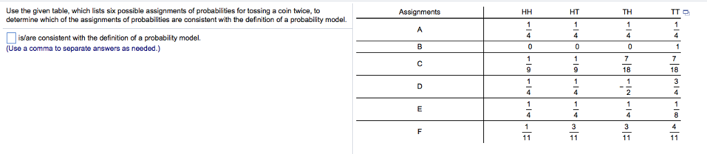 Solved Use the given table, which lists six possible | Chegg.com