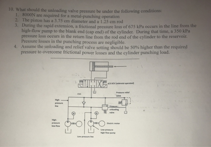 Mechanical Engineering Archive | October 18, 2018 | Chegg.com