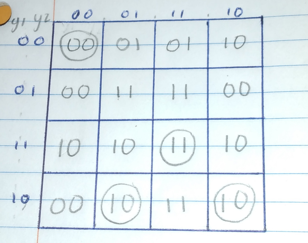 Solved Use the NOR excitation table to obtain NOR Latch | Chegg.com