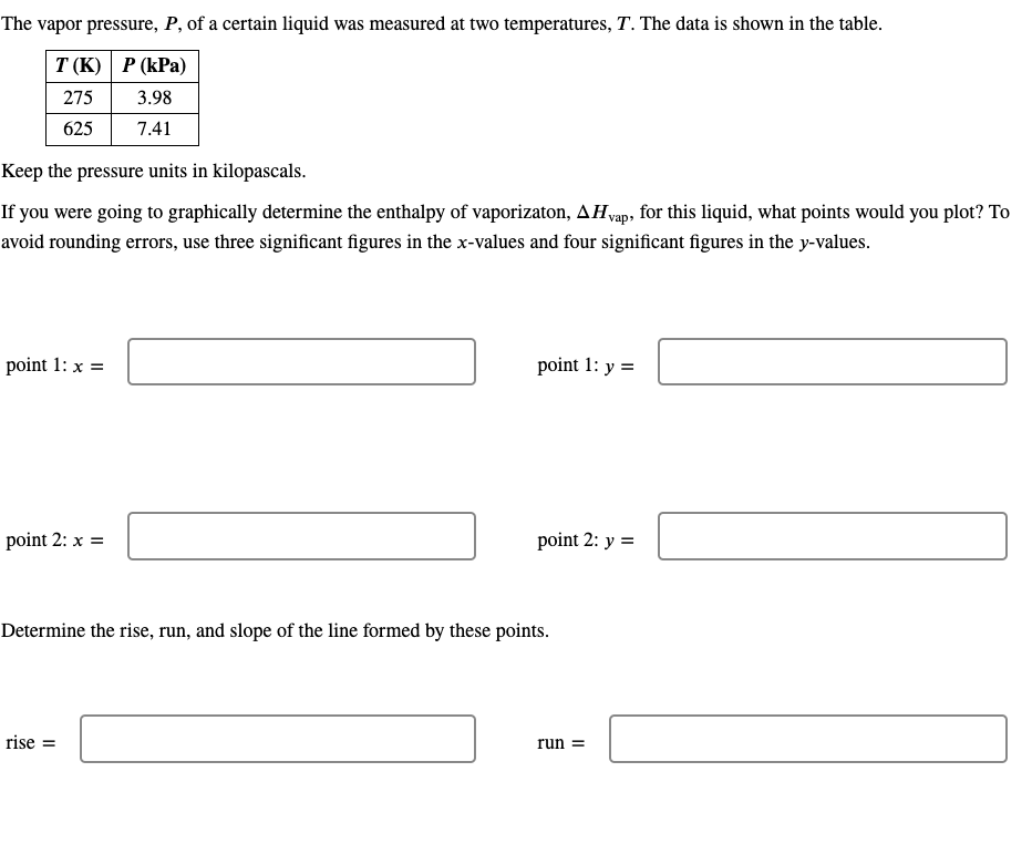 Solved The vapor pressure, P, of a certain liquid was | Chegg.com