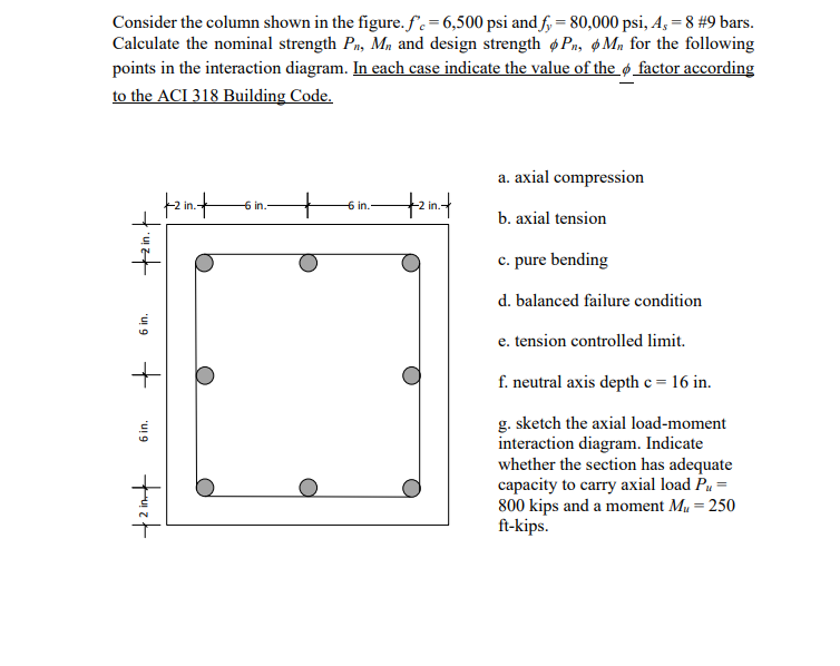 Solved Consider the column shown in the figure.f c=6,500 psi | Chegg.com