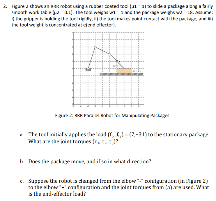Solved 2. Figure 2 shows an RRR robot using a rubber coated | Chegg.com
