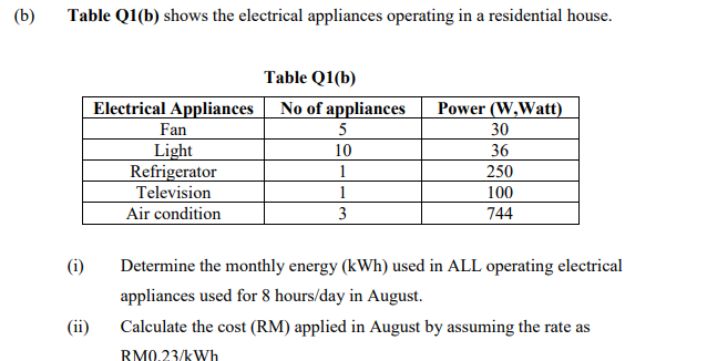 Solved ) (b) Table Q1(b) shows the electrical appliances | Chegg.com