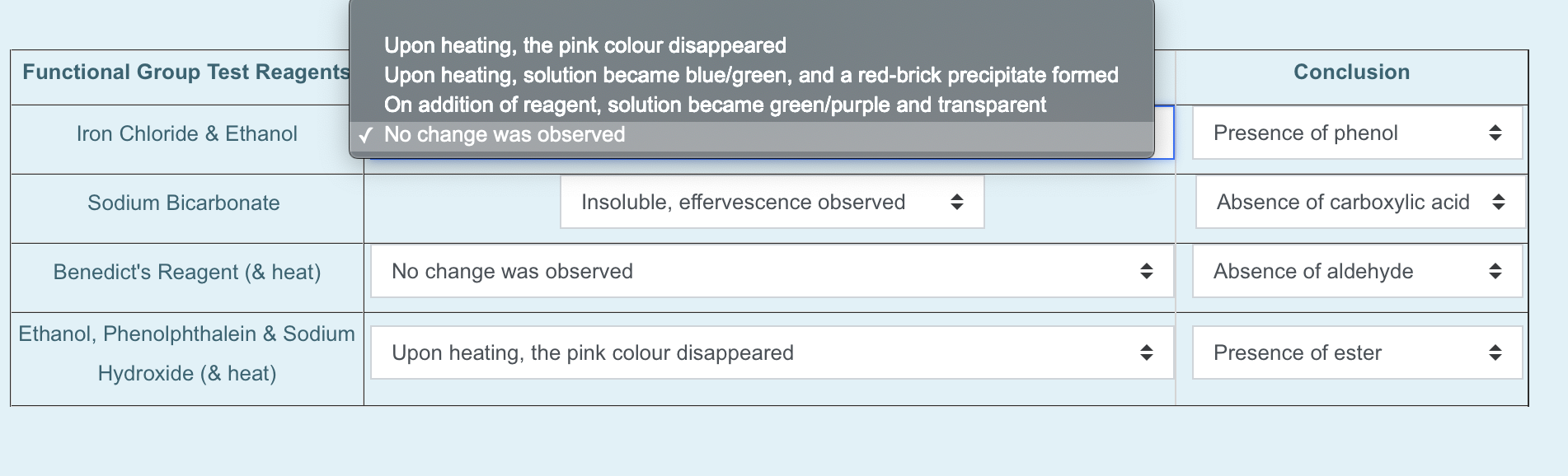 Solved Conclusion Upon heating, the pink colour disappeared | Chegg.com