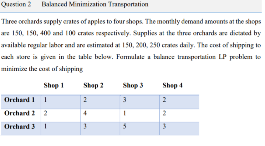 Solved Question 2 Balanced Minimization Transportation Three | Chegg.com