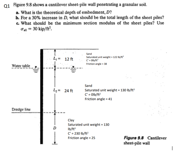 Two-way slabs: Deflection, Shear and Flexure Using | Chegg.com