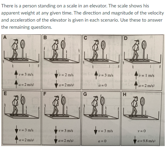 Solved QUESTION 1: select all the instances where the value | Chegg.com