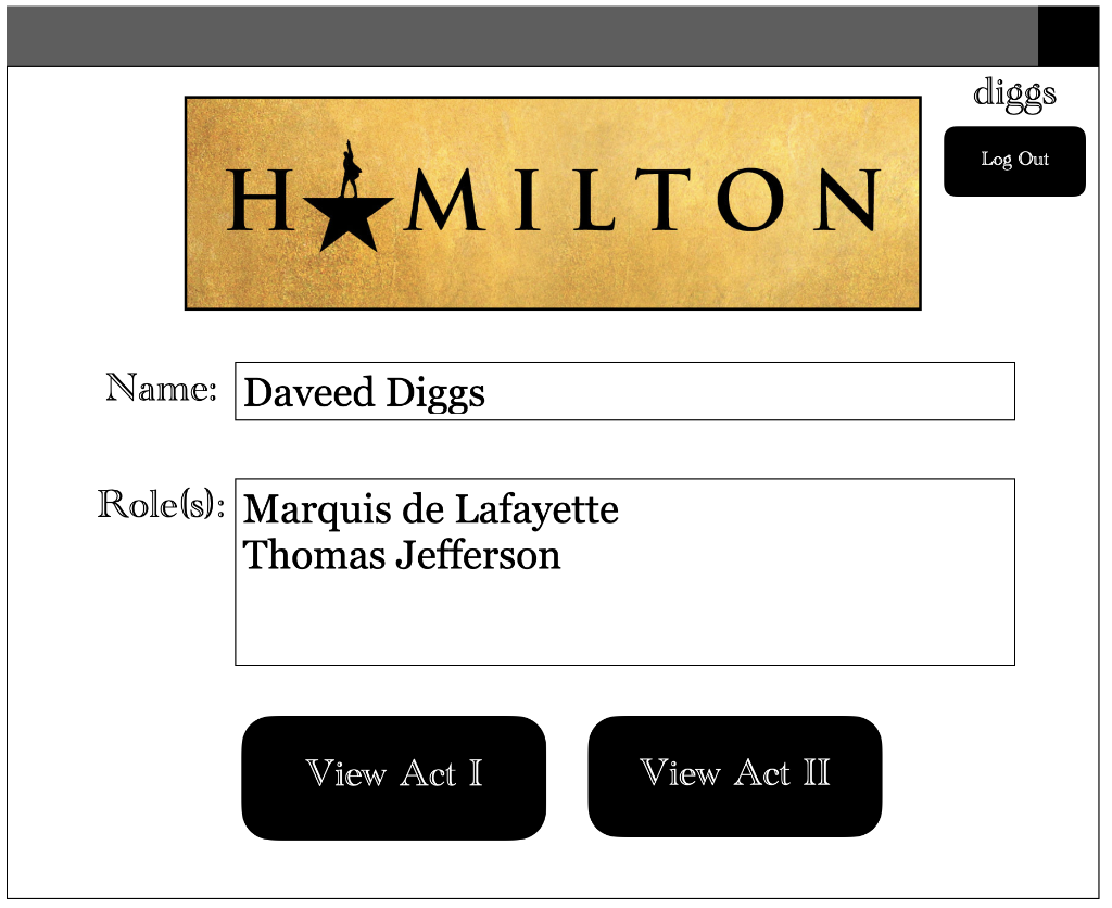 Task: Showtime! Again! The Hamilton producers are | Chegg.com