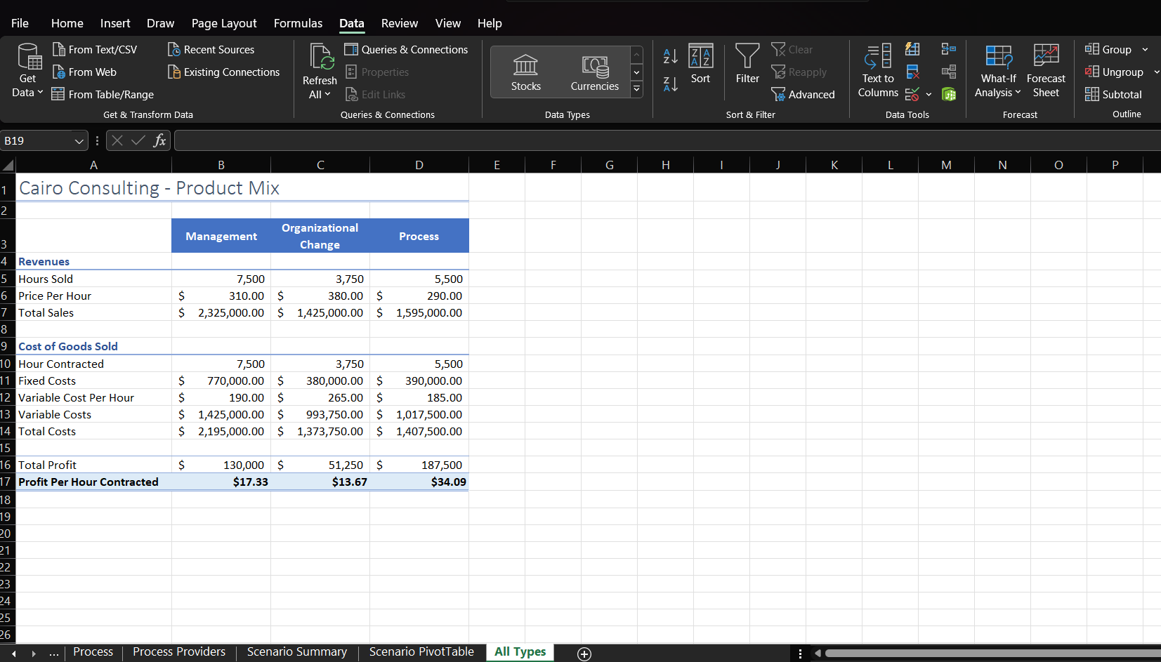 13. Switch back to the All Types worksheet. Use the | Chegg.com