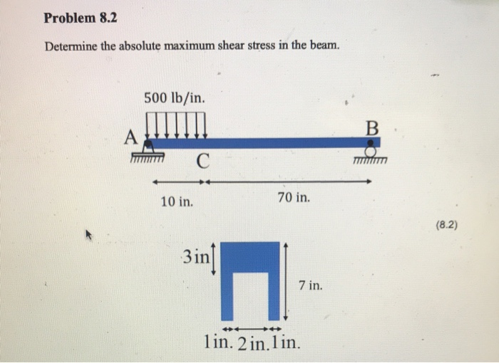 Solved Problem 8.2 Determine the absolute maximum shear | Chegg.com