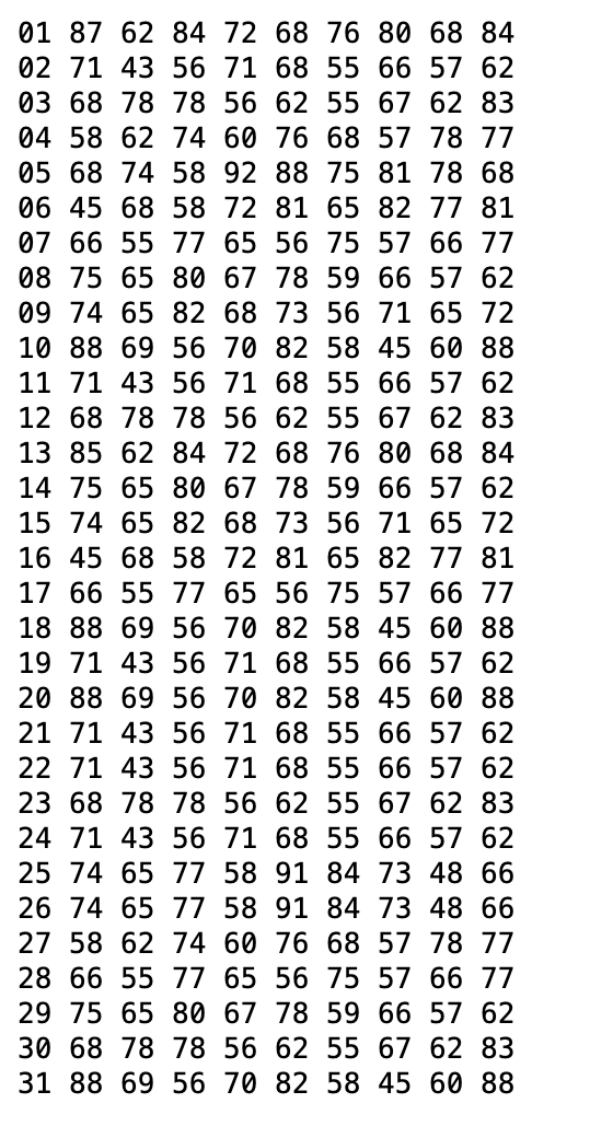 File access - Array Access - User-defined function - | Chegg.com