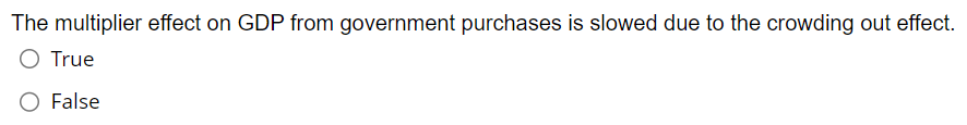 Solved The multiplier effect on GDP from government | Chegg.com