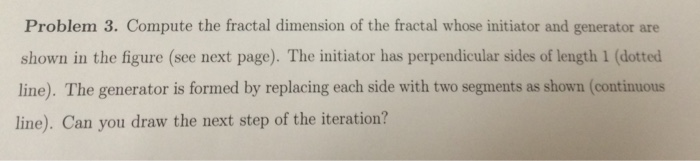 Solved Compute the fractal dimension of the fractal whose | Chegg.com