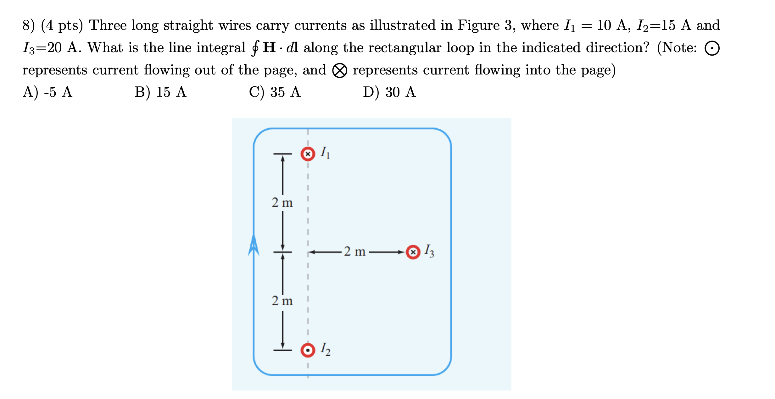 Solved 8) (4 pts) Three long straight wires carry currents | Chegg.com