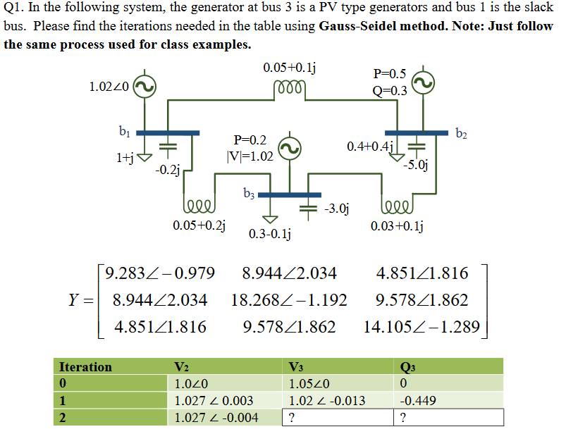 Solved This question is ﻿specifically based on ﻿Power | Chegg.com