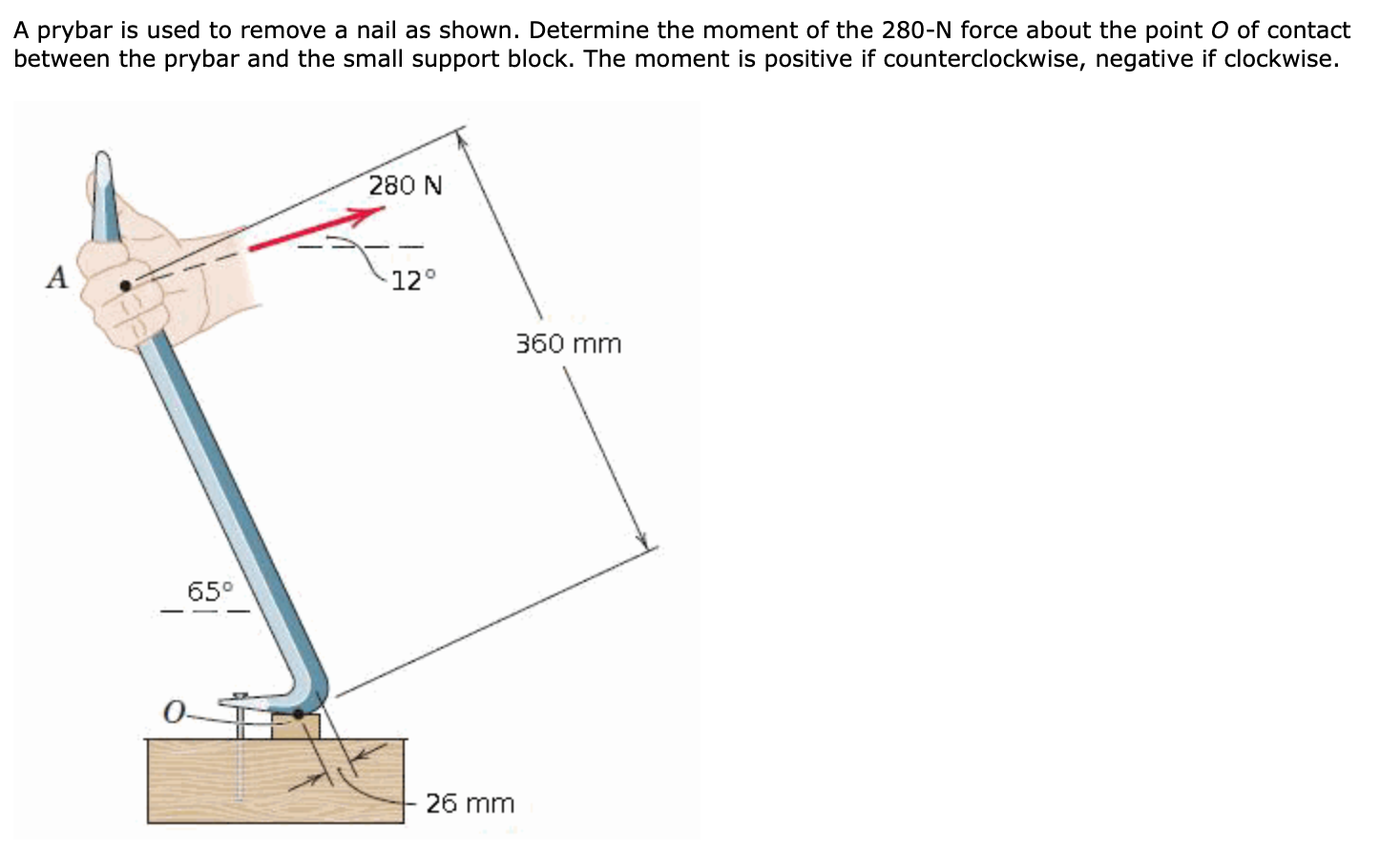 Solved A prybar is used to remove a nail as shown. Determine | Chegg.com
