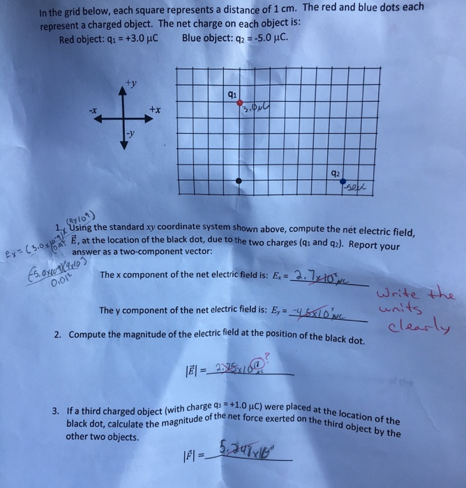 Solved In the grid below, each square represents a distance | Chegg.com